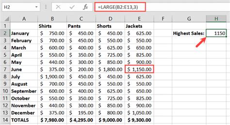 how to find the smallest or largest number in microsoft excel