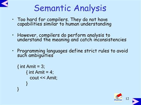 ppt what are compilers powerpoint presentation free download id