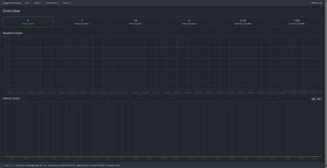 Background Tasks In Net Application Software Developers Tour