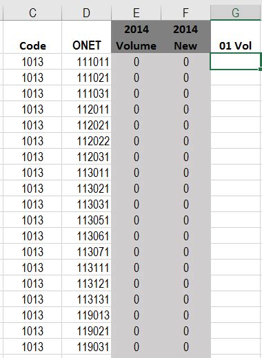 Excel Two Column Reference Third For Answer Super User