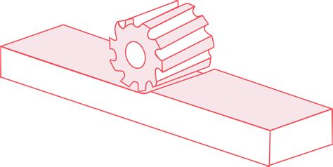 Cnc Milling Vs Cnc Turning Understanding The Key Differences