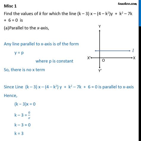 Misc 1 Find Values Of K For K 3 X 4 K2y K2