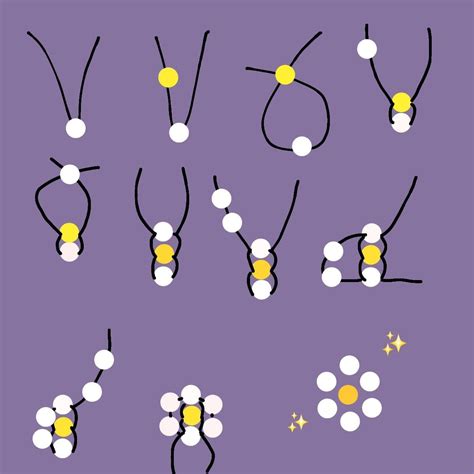 Ромашка из бисера Самодельный браслет из бисера Узоры для браслетов из бисера Бисероплетение