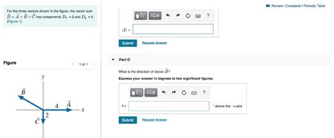 Solved Review Constants Periodic Table For The Three Vectors Chegg