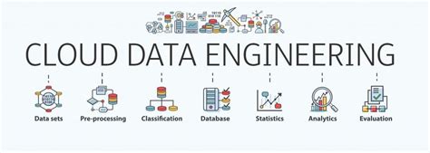 Burgeon Jobs On Linkedin Hiring Hiring Must