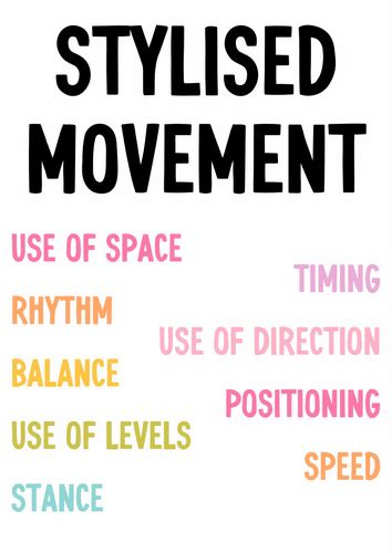 Drama Stylised Movement Vocabulary Terminology Posters Drama