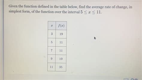 solved given the function defined in the table below find the average