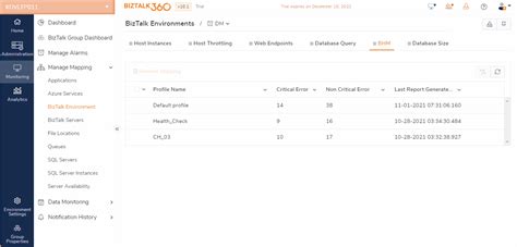 Monitor Multiple Biztalk Health Monitor Profiles In Biztalk360 V101