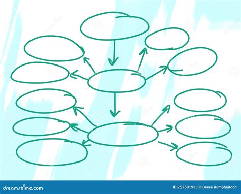 Mind Mapping Presentation Set Stock Illustration Illustration Of Structure Bright 257581933