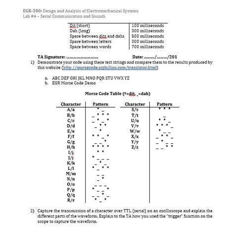 3 Draw A Detailed Flowchart For Lab 4 Assignments Chegg Com