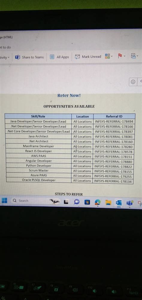 Sammeta Phani Kumar On Linkedin Multiple Job Openings Company