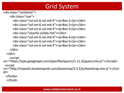 Introduction To Bootstrap Ppt