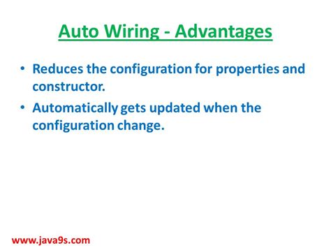 Spring Auto Wiring Auto Wiring Resolves The Beans That Need To Be Injected By Inspecting The