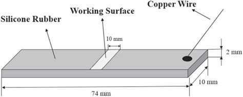 Schematic Of The Working Electrode Download Scientific Diagram
