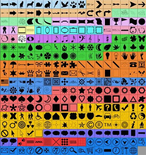 Photoshop Chart Ponasa