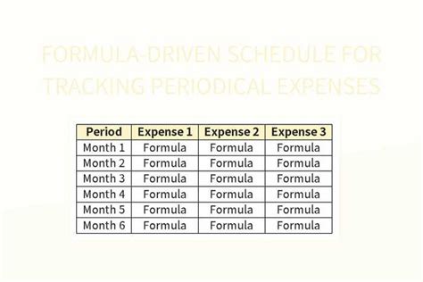 Create A Formulaic Schedule To Monitor Recurring Expenses Excel Template Free Download Pikbest