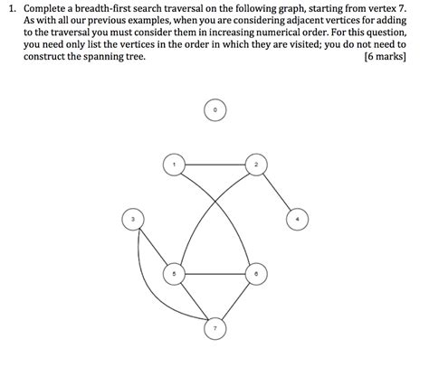 Solved Complete A Breadth First Search Traversal On The