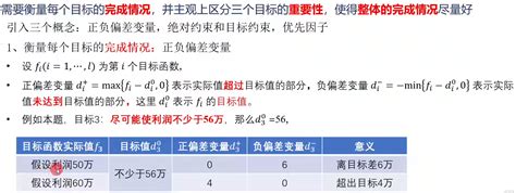 Matlab入门——线性规划、非线性规划、多目标规划matlab多目标规划 Csdn博客