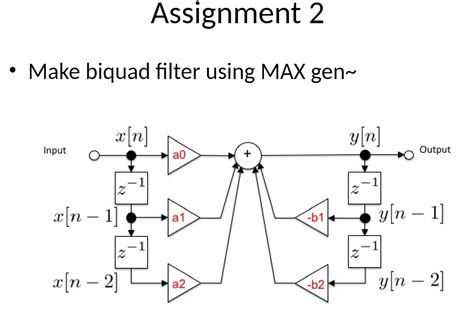 make biquad filter using max genassignment 2make