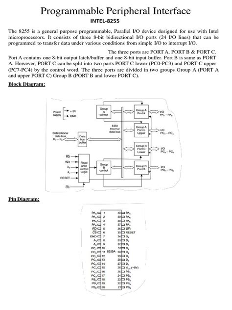 8255 programmable peripheral interface pdf office equipment