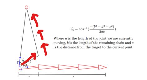 [ge] 6 Heuristic Inverse Kinematics Algorithms