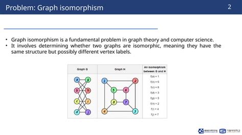 240729thuylabseminar Substructure Aware Graph Neural Networks Pptx