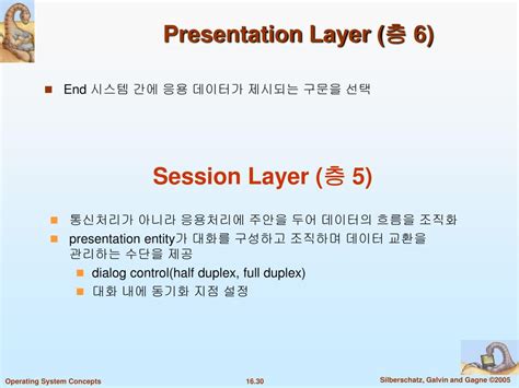 PPT Module Network Structures PowerPoint Presentation Free Download ID
