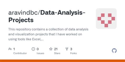 Github Aravindbcdata Analysis Projects This Repository Contains A