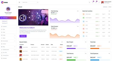 Omee Bootstrap 5 Responsive Admin Template By Codextheme Codester