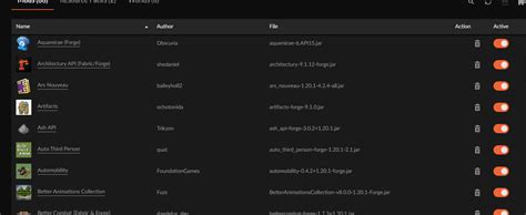 Stonemason And Sawmill Never Building Anything · Issue 9374 · Ldtteamminecolonies · Github