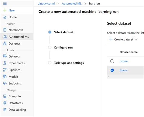 Azure Automated ML PowerAzure