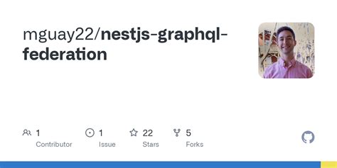 Github Mguay22nestjs Graphql Federation