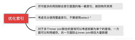 基本使用explain分析sql sqlserver explain csdn博客