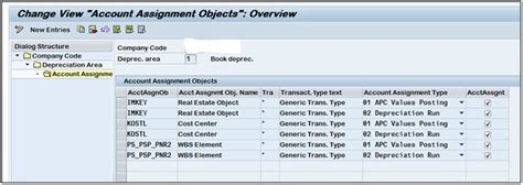 Balancing Field Profit Center In Line Item 001 N Sap Community