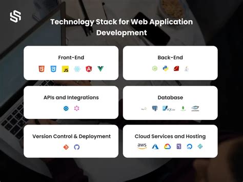 Ultimate Guide To Web Application Development Handbook