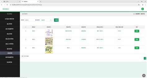 基于ssm的旅游攻略网站设计，附源码数据库论文开题任务书，包远程安装调试运行基于ssm的旅游论坛论文 Csdn博客