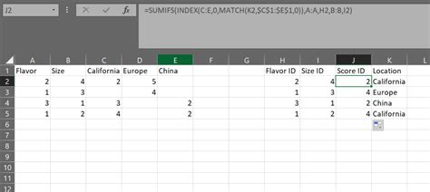 Vba Matching Values From Rows Into Column Stack Overflow
