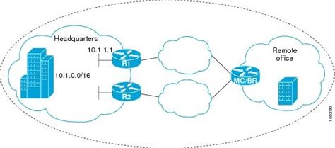 IP Routing Configuration Guide Cisco IOS XE X PfR Voice Traffic Optimization Using Active