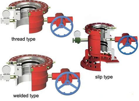 Casing Head Assembly Jx Petro