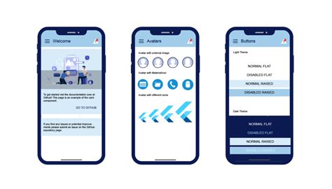Best React Native Libraries For Your Next Project LITSLINK Blog