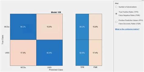 Restriction To Theta Leads To A Super Uncontrolled System Rmatlab Restriction To Theta Leads To A Super Uncontrolled System Rmatlab