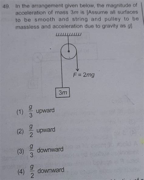 In The Arrangement Given Below The Magnitude Of Acceleration Of Mass 3m