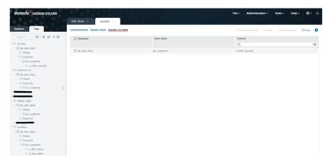 Attribute Based Access Control And Global Security Policies In The
