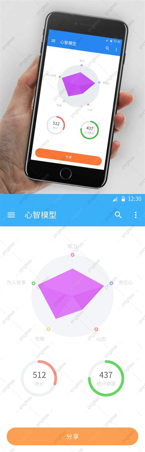 Data Visualization App Interface Design App Interface Design Ui Design Interface Template
