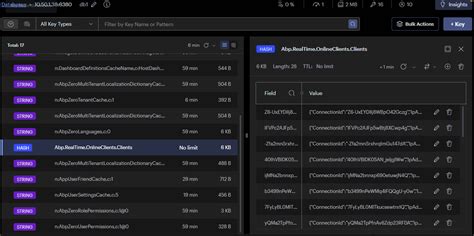 Issue With Signalr Chat Functionality Across Multiple Servers Using Redis Backplane 11886