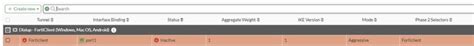 Technical Tip How To Configure An Ipsec Remote Ac Fortinet Community