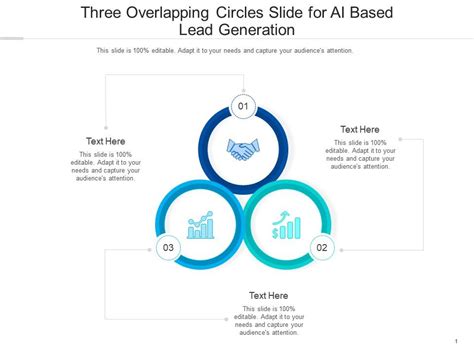 Three Overlapping Circles Slide For AI Based Lead Generation
