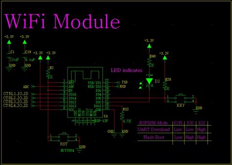 esp8266原理图 esp8266在freertos下的gpio编程 csdn博客