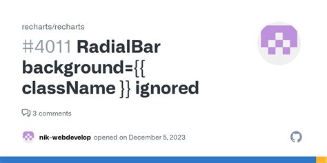 Radialbar Background Classname Ignored · Issue 4011 · Recharts
