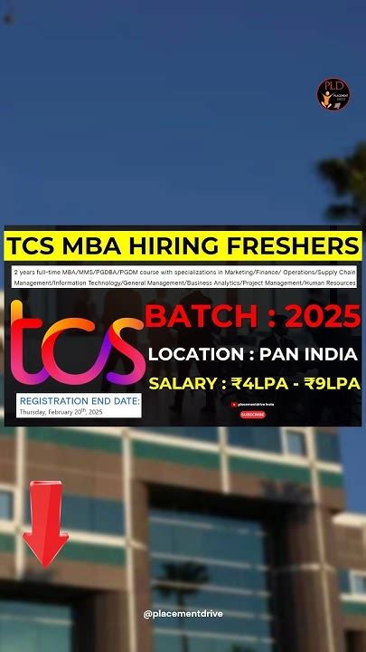 tcs mba hiring 💥 tcscareers tcshiring tcs mbafreshers mba youtube